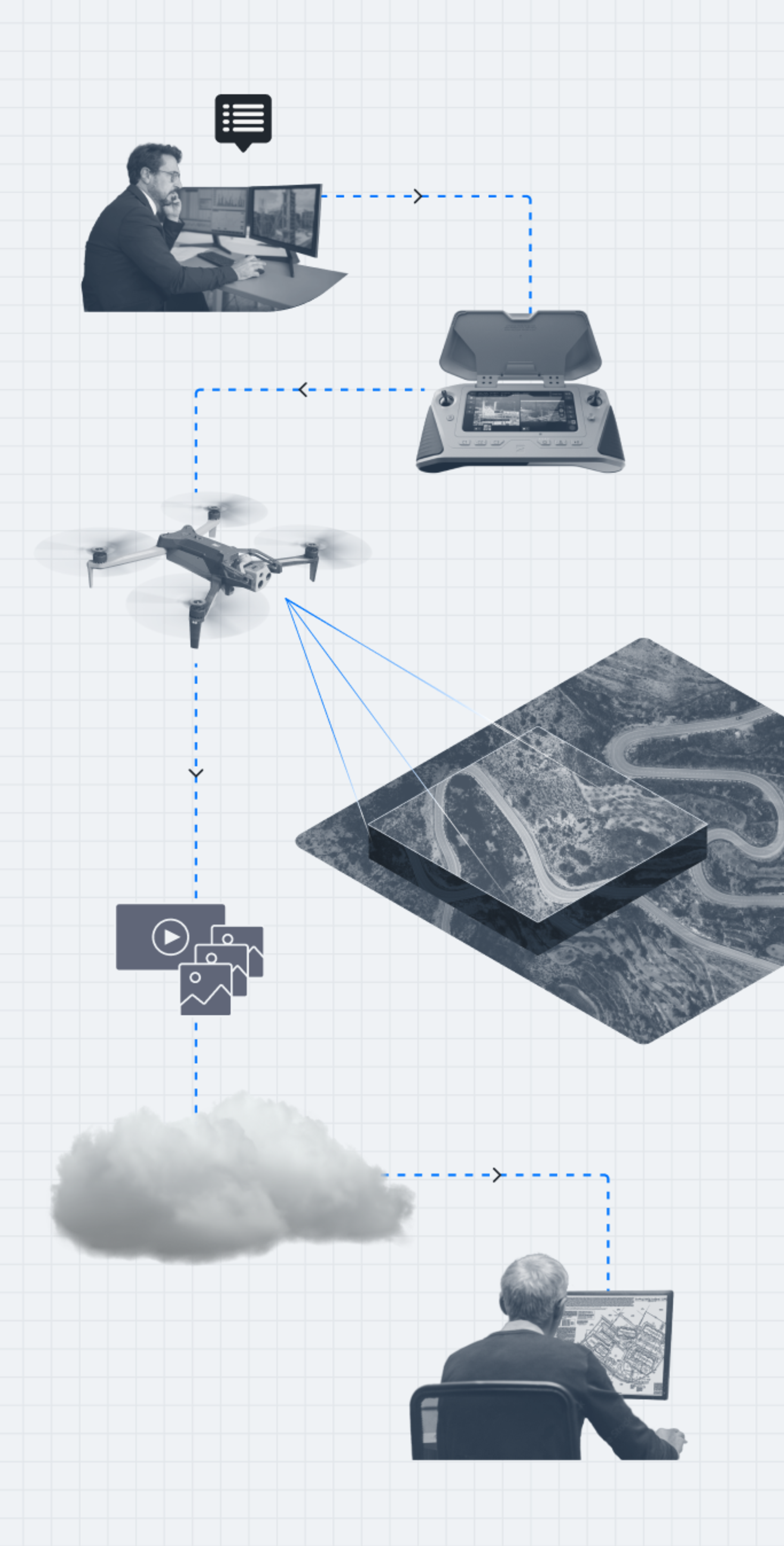 Surveying & Mapping Solutions | Skydio Drones with RTK/PPK Precision | Skydio