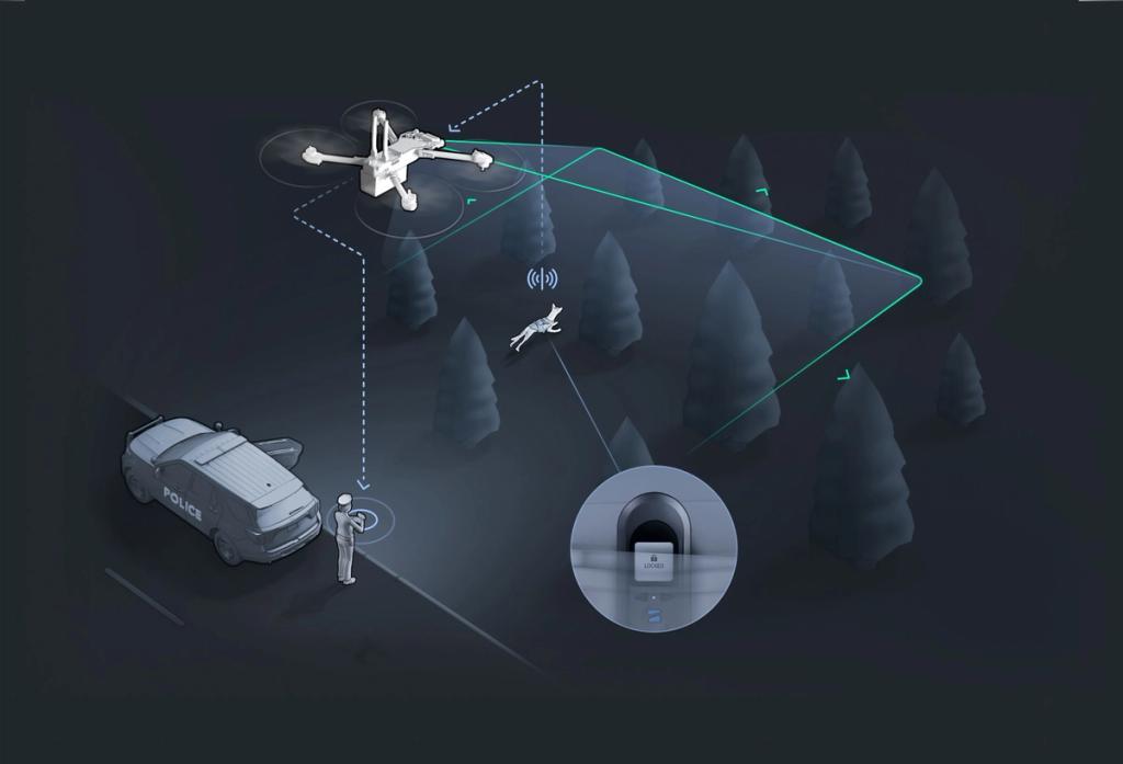 Improved Situational Awareness with Drones for Military and Law ...