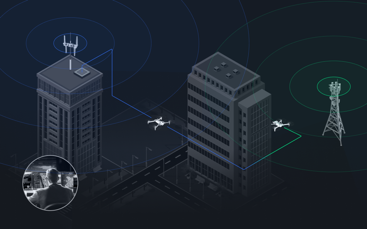 Skydio Connect: Resilient Connectivity Suite for Skydio X10 | Skydio