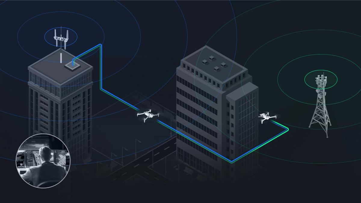 Skydio Connect: Resilient Connectivity Suite for Skydio X10 | Skydio