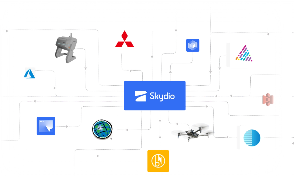 Energy & Utilities: How Remote Drone Operations Work | Skydio