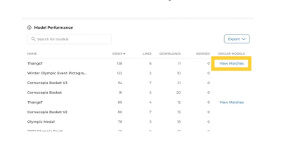 Protecting Designers’ IP in the Age of 3D Modeling