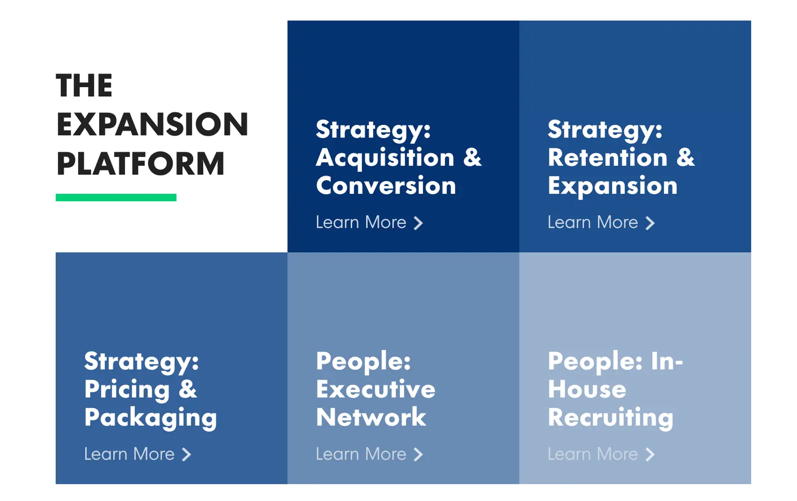 16+ Top Venture Capital Firms in Boston in 2025 - Visible.vc