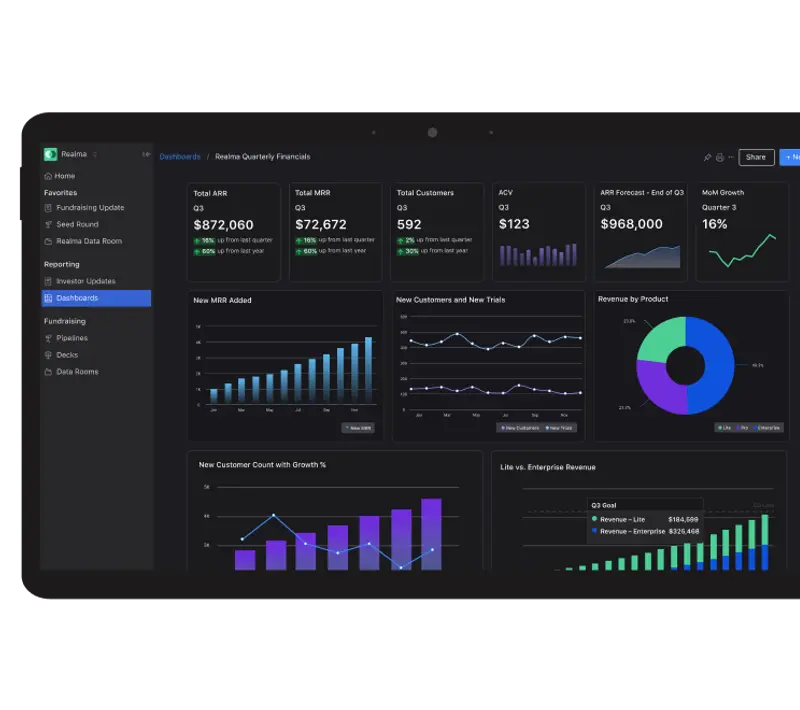 What Is TAM and How Can You Expand It To Grow Your Business? - Visible.vc