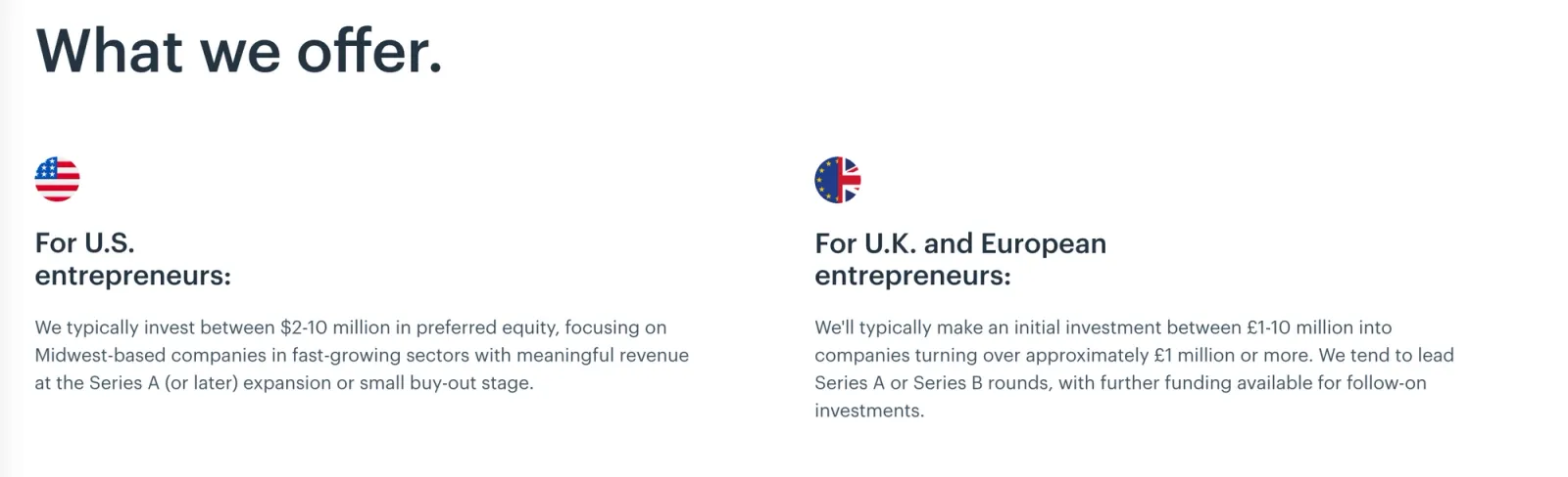 15+ VC Firms in London Investing in Startups in 2025 - Visible.vc