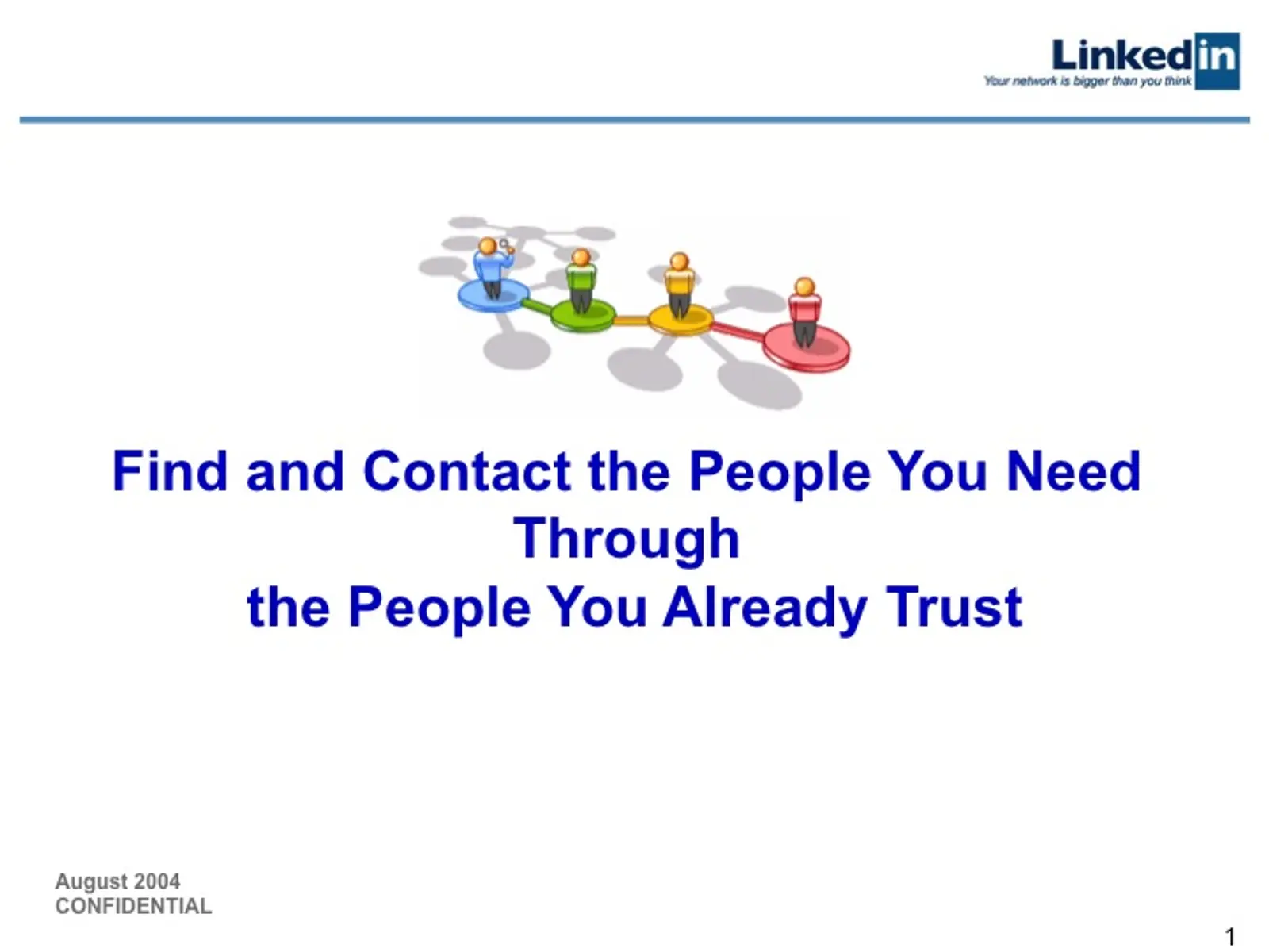 23 Pitch Deck Examples - Visible.vc