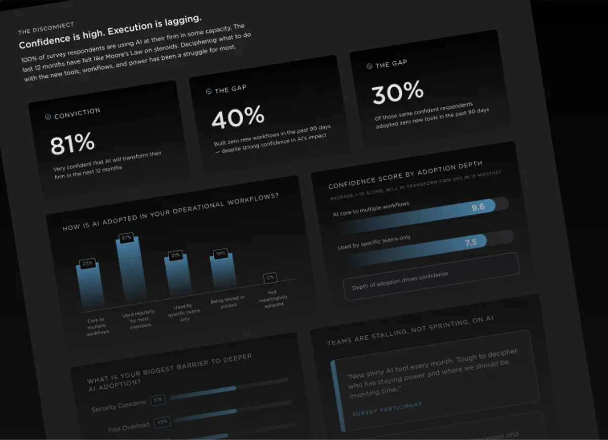 Deal Flow: Understanding the Process in Venture Capital - Visible.vc