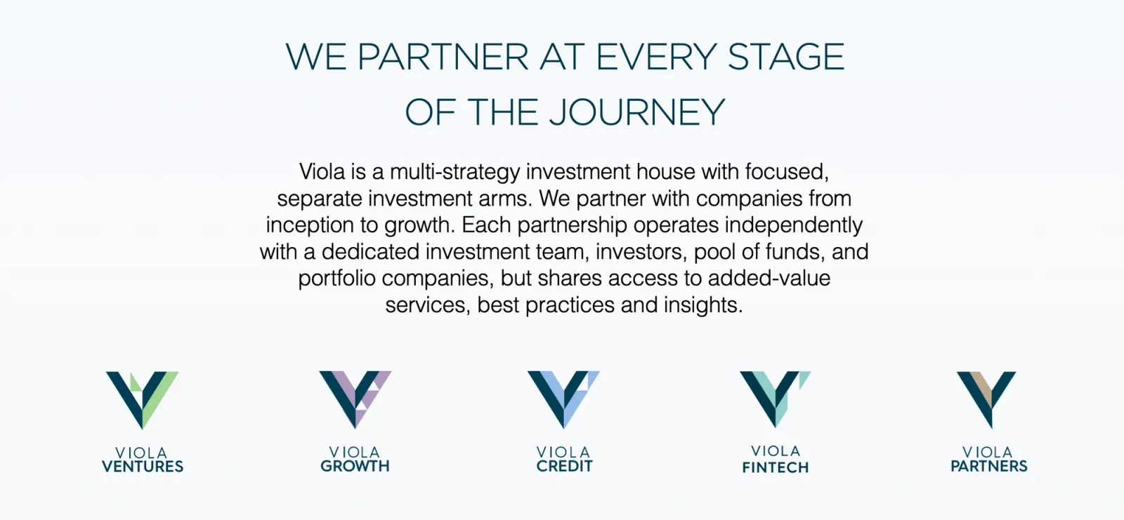 9 Active Venture Capital Firms in Israel - Visible.vc