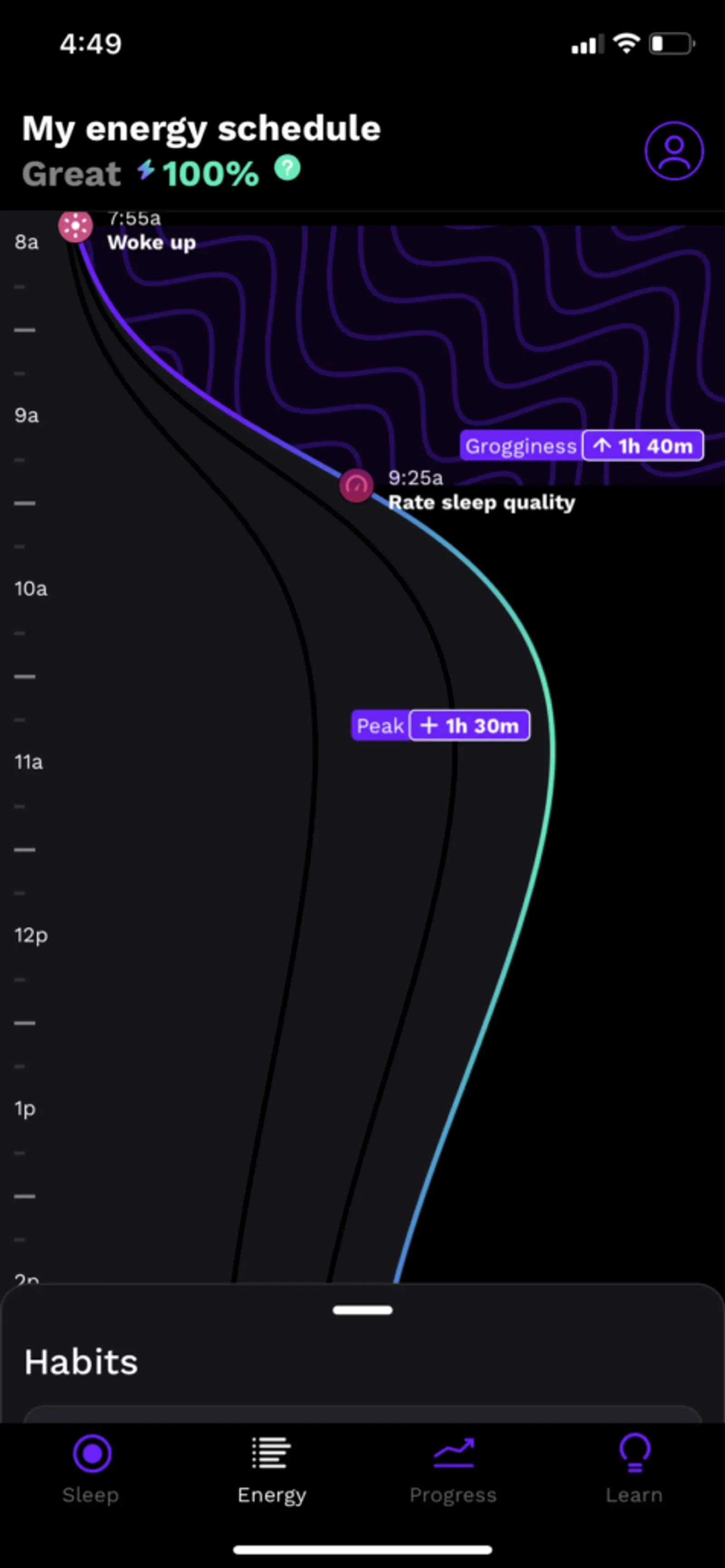 Why Knowing Your Circadian Rhythm Can Make You More Productive - Visible.vc