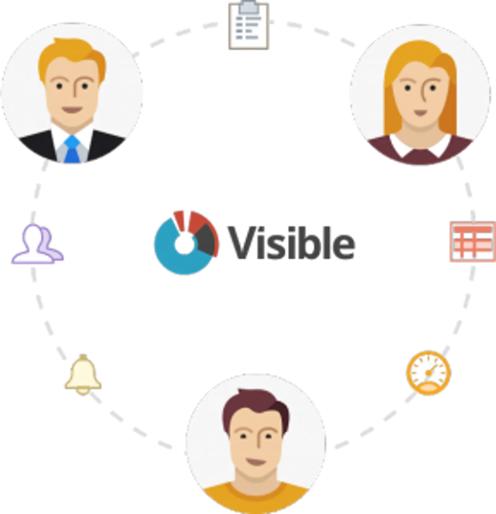 The Ultimate Guide to Startup Data Distribution - Visible.vc