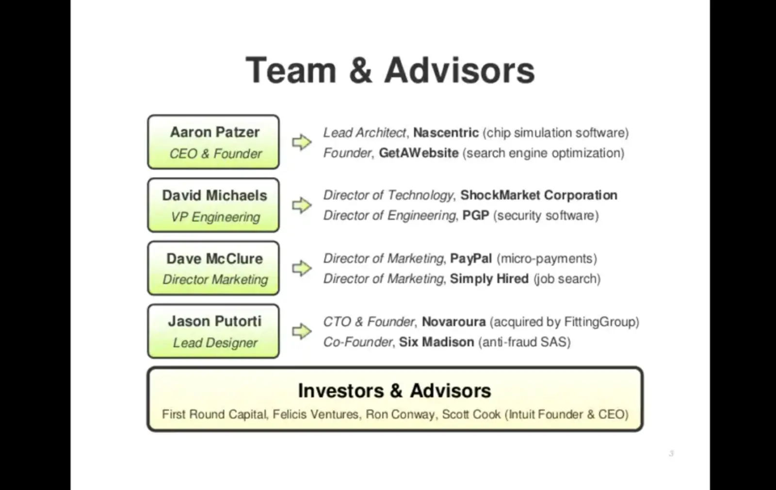 23 Pitch Deck Examples - Visible.vc