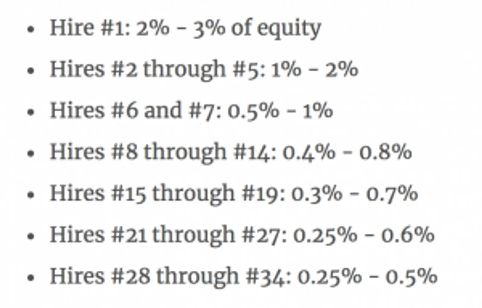 How to Split Equity In a Startup Between Founders - Visible.vc