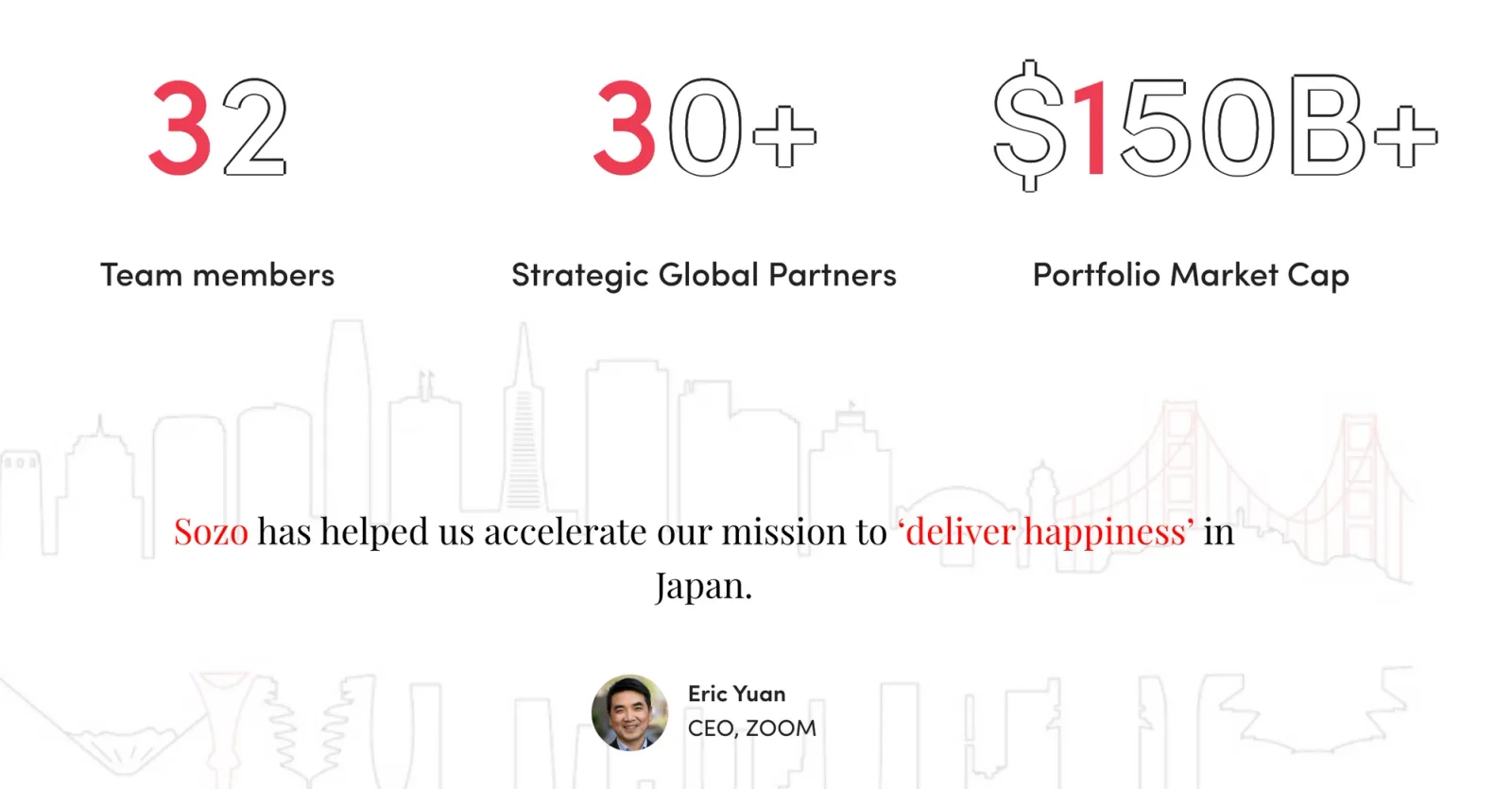 Exploring the Growing Venture Capital Scene in Japan in 2026 - Visible.vc