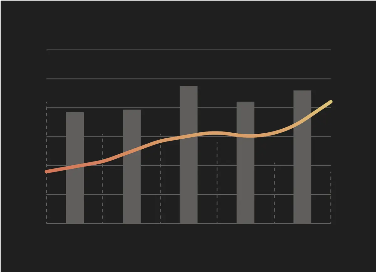 How to Calculate Runway & Burn Rate - Visible.vc