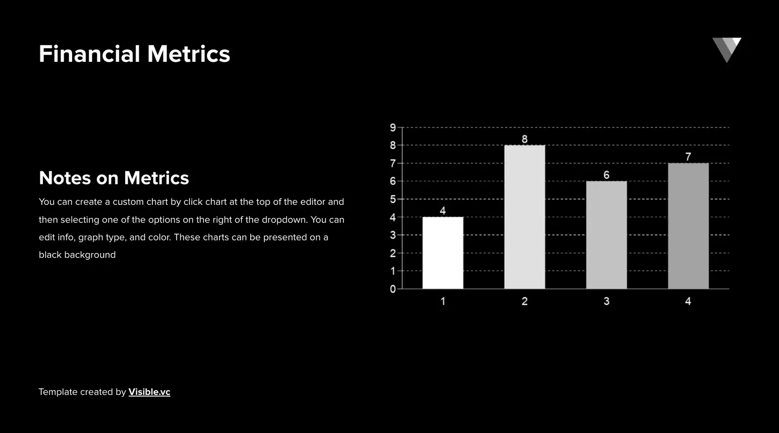 How to Create a Board Deck (with Template) - Visible.vc