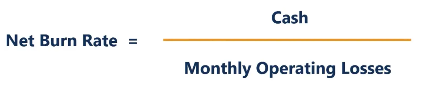 Burn Rate: What It Is and How to Calculate It - Visible.vc