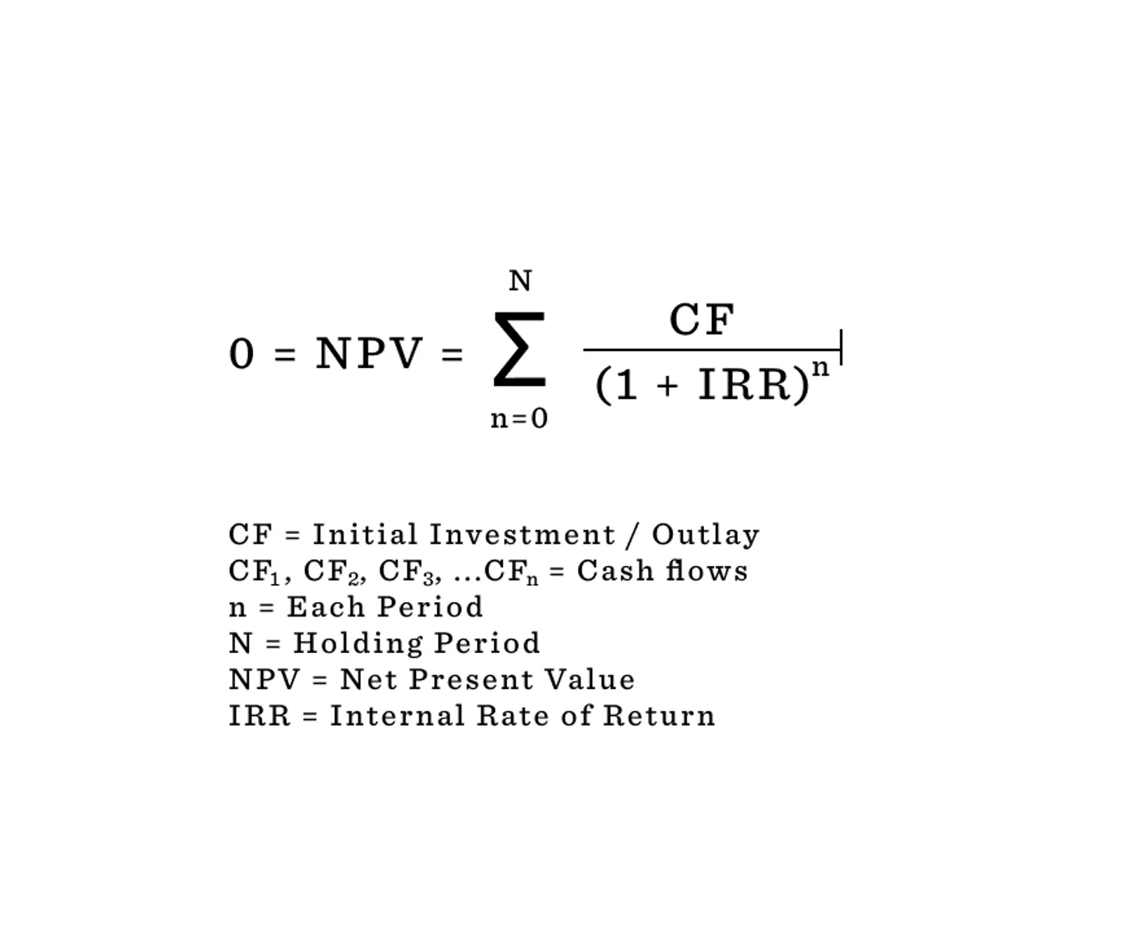 VC Fund Performance Metrics 101 - Visible.vc