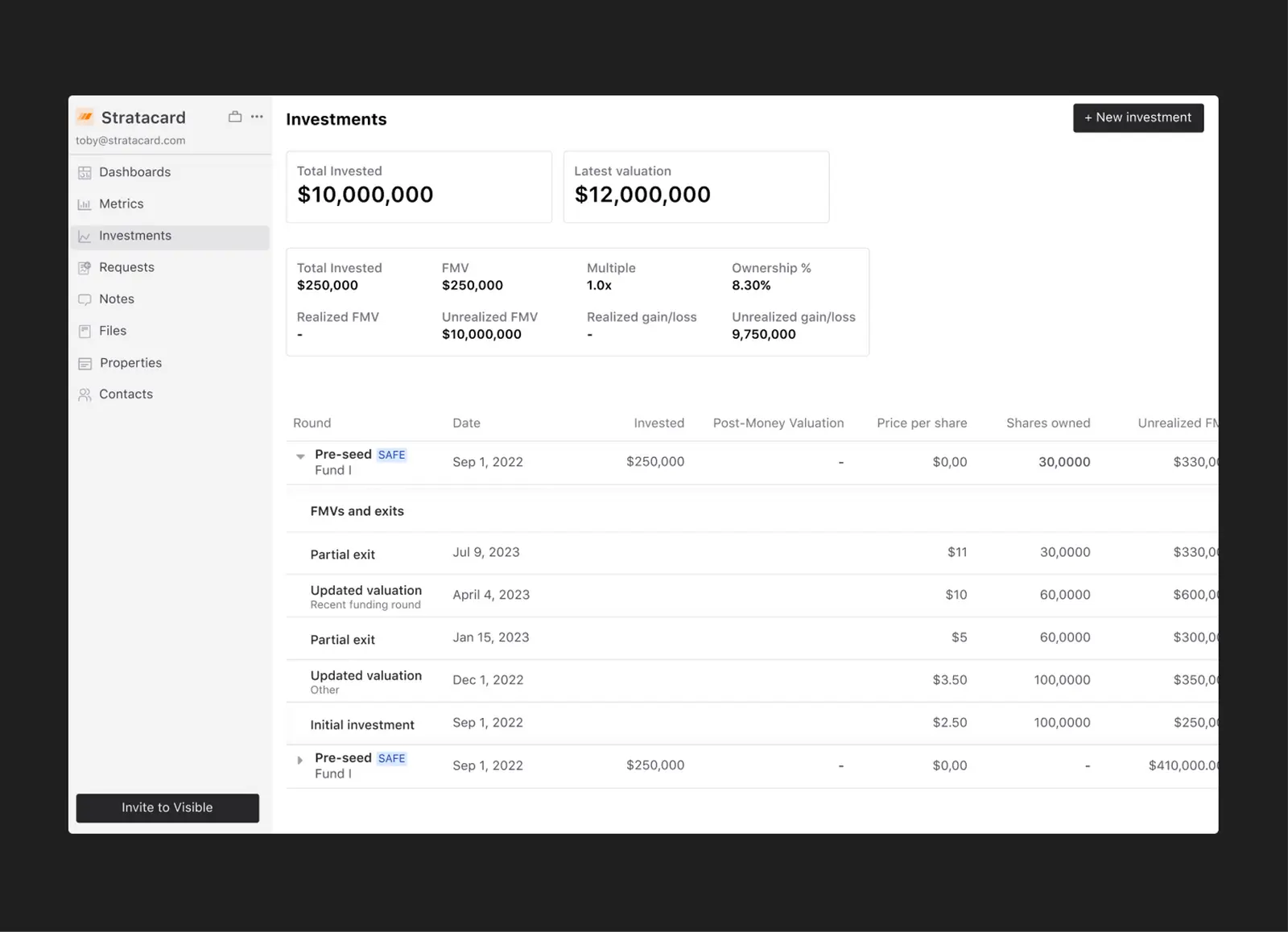 Product Update: Investment overview table - Visible.vc