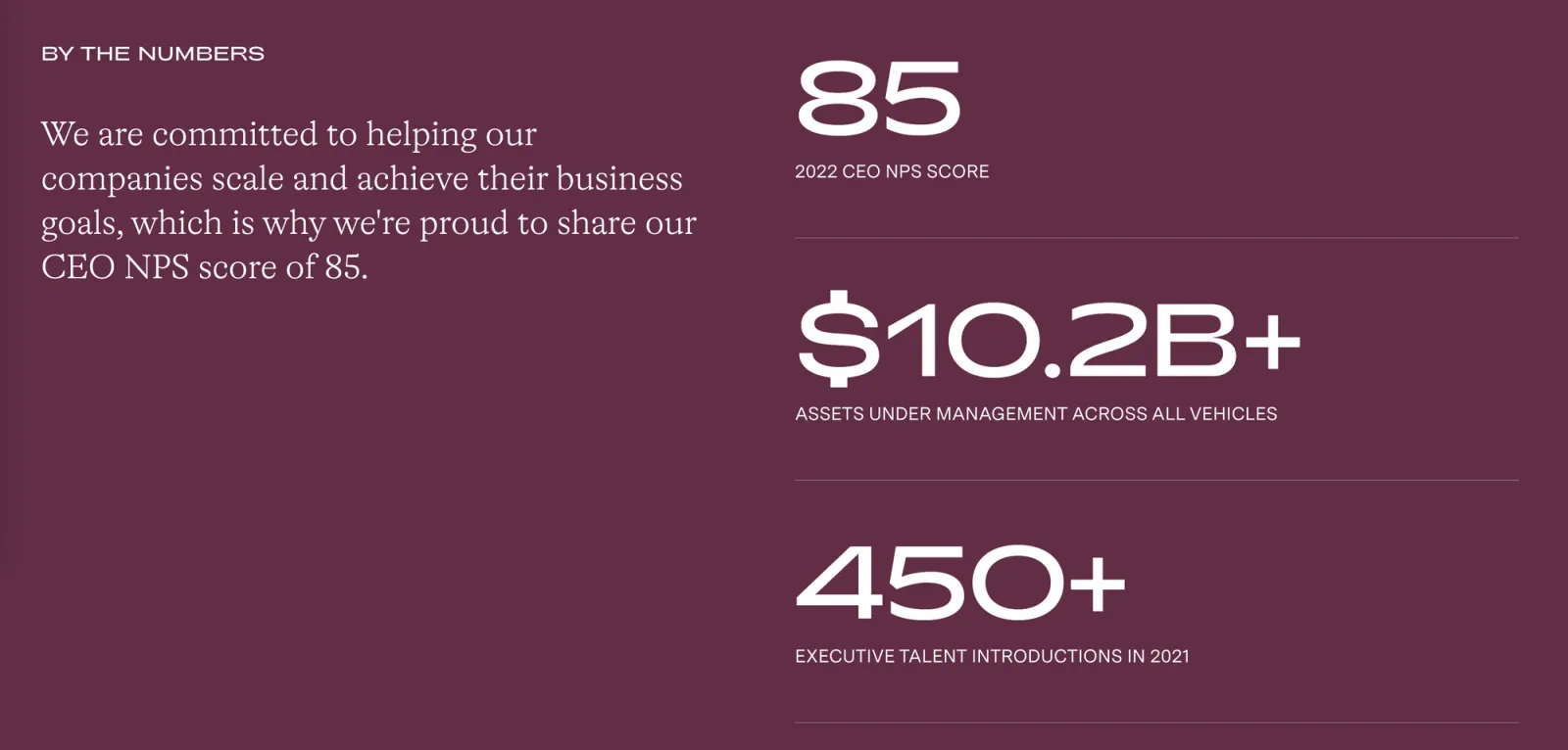 14 Venture Capital Firms in Silicon Valley Driving Startup Growth ...