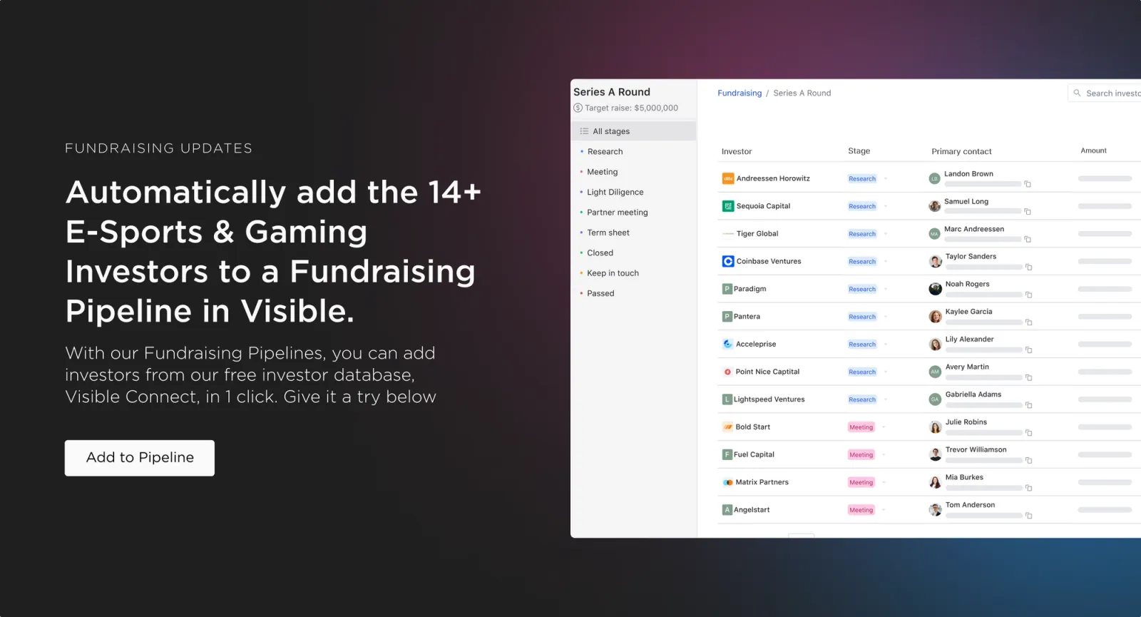 15 Gaming and Esports Investors You Should Know - Visible.vc