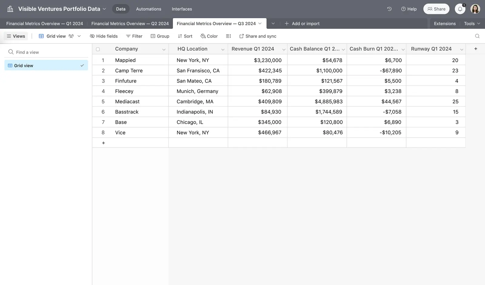 Improve Workflows With The Visible Airtable Integration Visiblevc