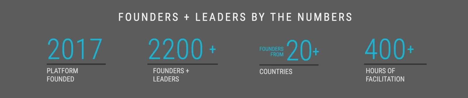 14 Venture Capital Firms in Silicon Valley Driving Startup Growth ...