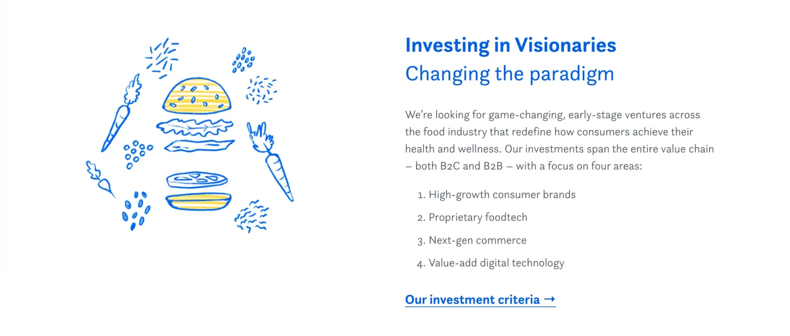 10+ Venture Capital Firms Investing in Foodtech - Visible.vc