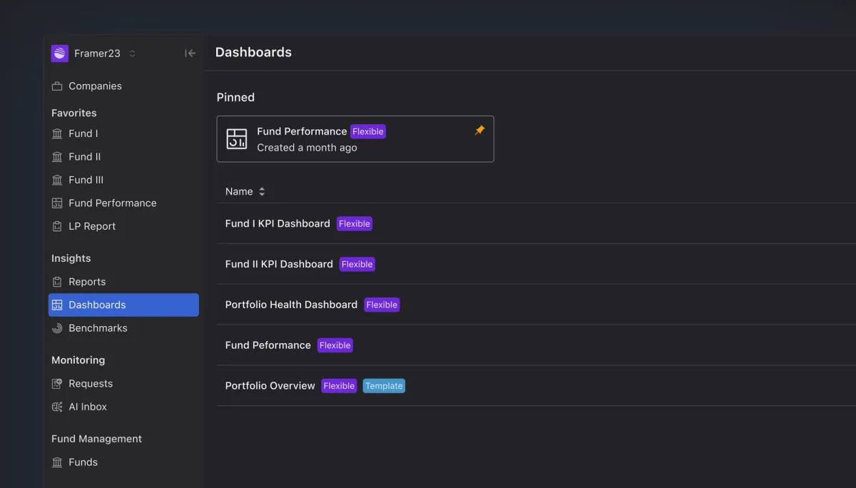 VC Portfolio Monitoring Software - Visible.vc
