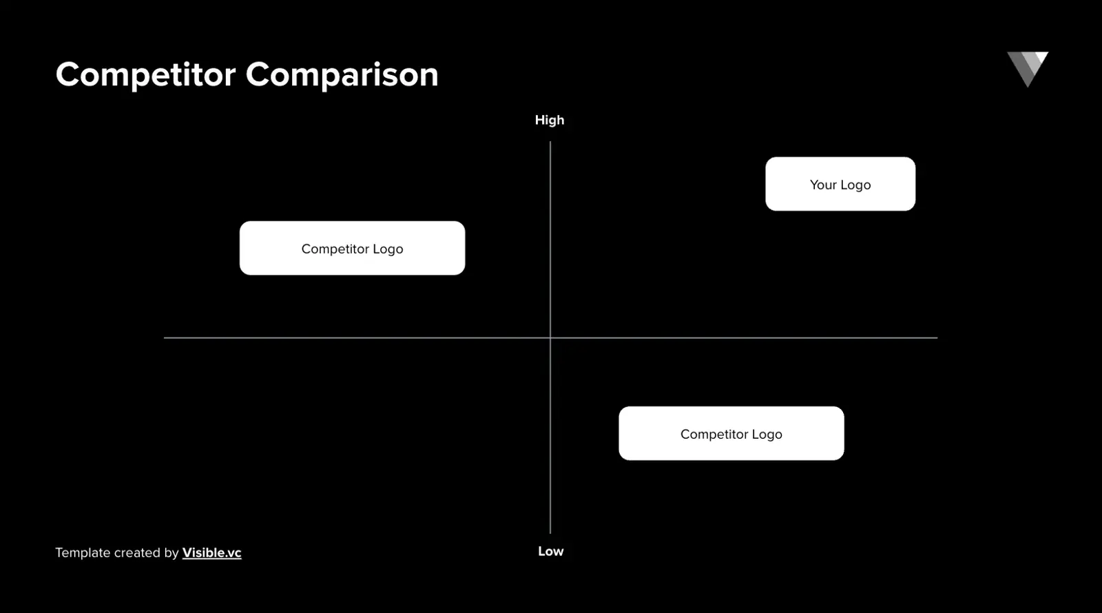 Seed Round Pitch Deck: 10-Step Guide, Free Template & Examples (2026 ...