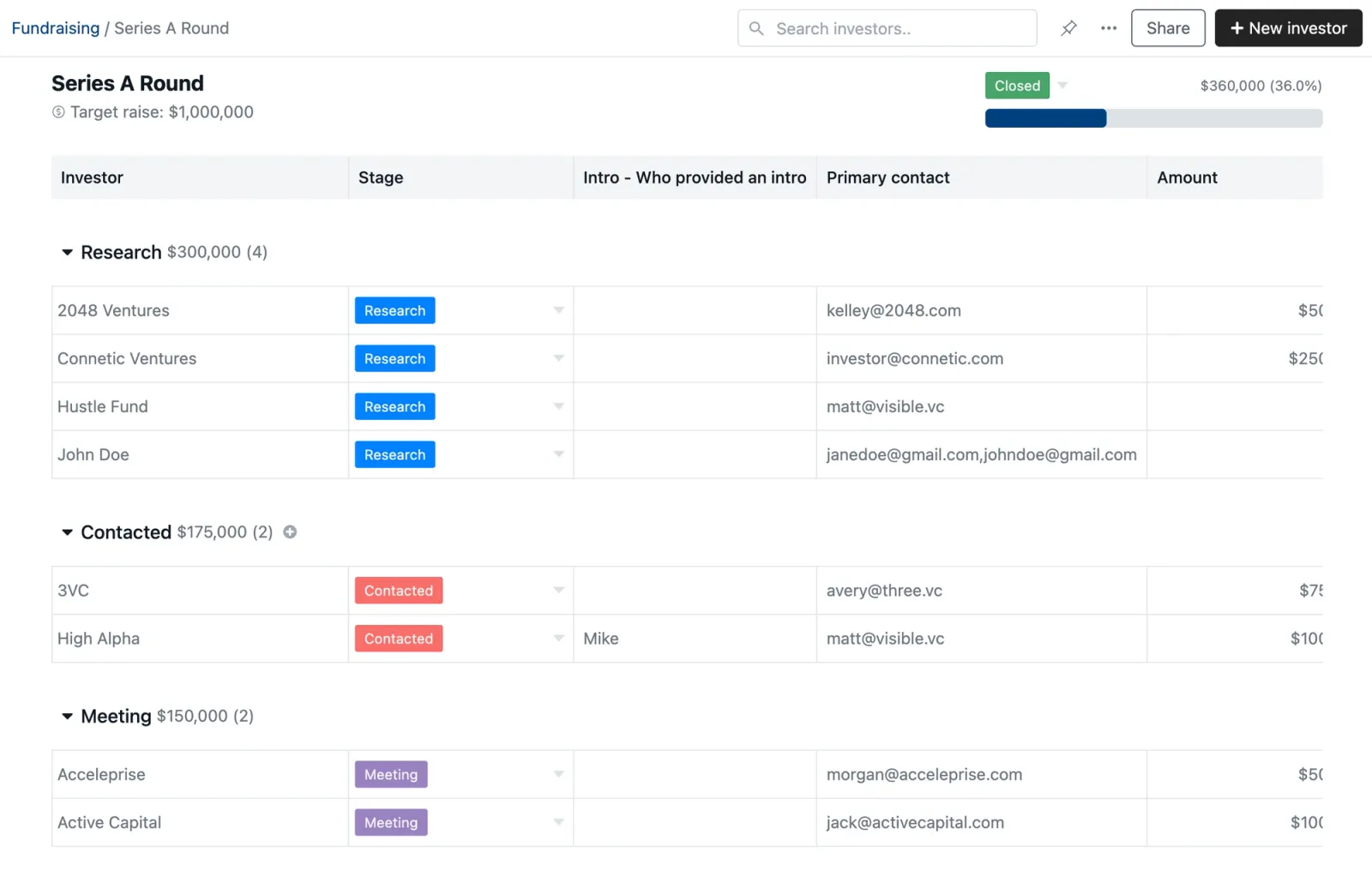 A Step-By-Step Guide for Building Your Investor Pipeline - Visible.vc