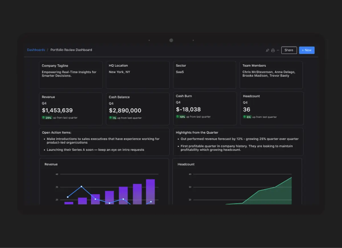 Capital Call Template ILPA - Visible.vc