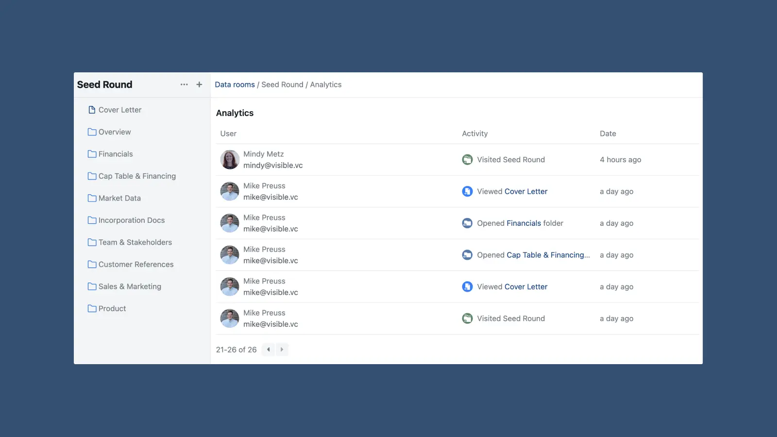 Manage Every Part of Your Fundraising Funnel with Visible Data Rooms - Visible.vc
