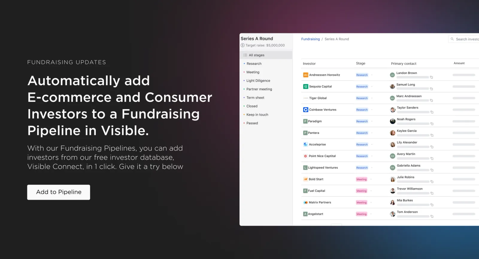 20+ VCs Investing in E-commerce and Consumer Products - Visible.vc