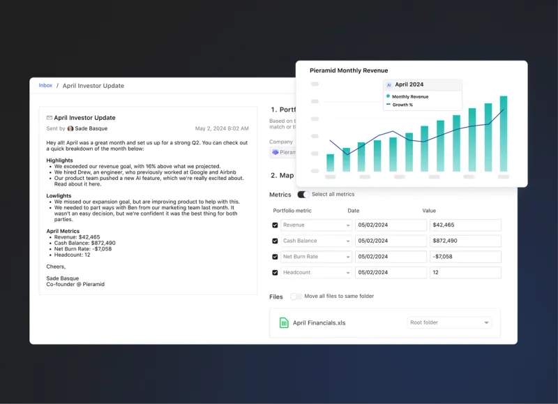 Bootstrapping 101: Pros & Cons of Bootstrapping Your Startup - Visible.vc