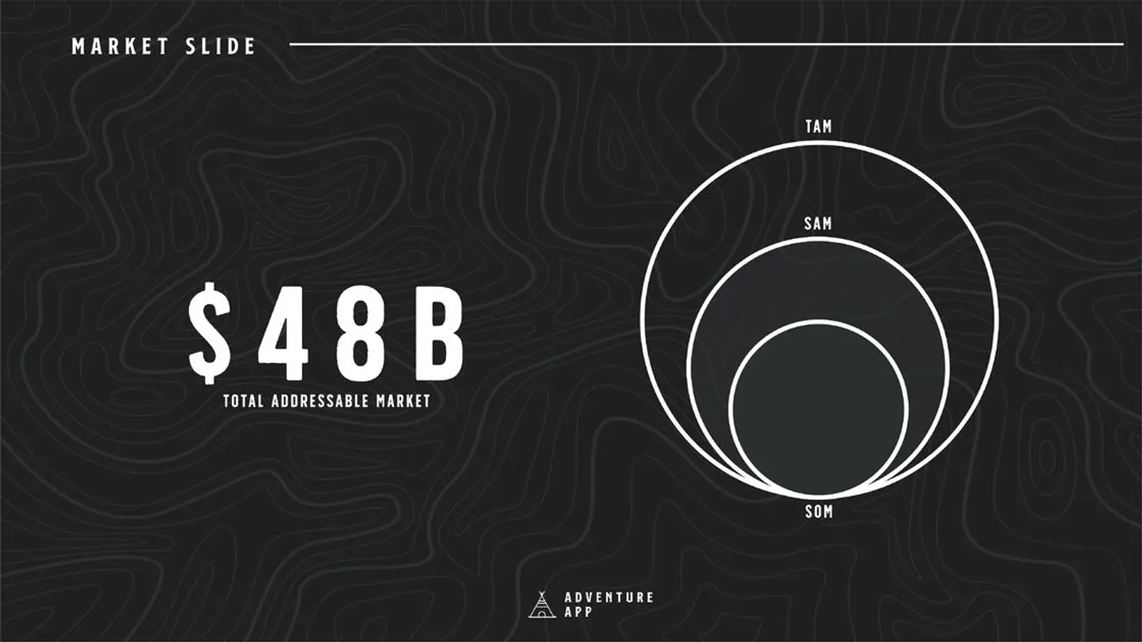Our Teaser Pitch Deck Template - Visible.vc