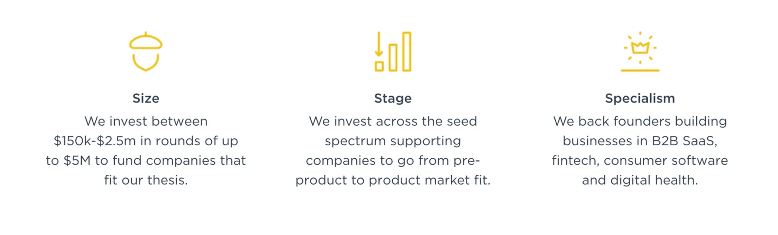 15+ VC Firms in London Investing in Startups in 2025 - Visible.vc