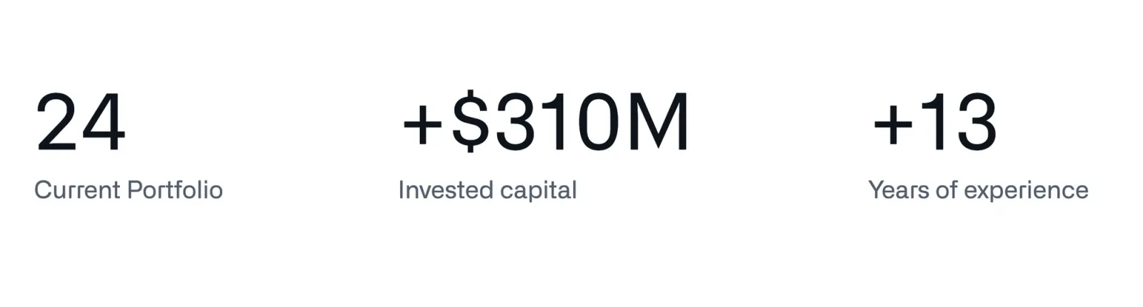 9 Active Venture Capital Firms in Israel - Visible.vc