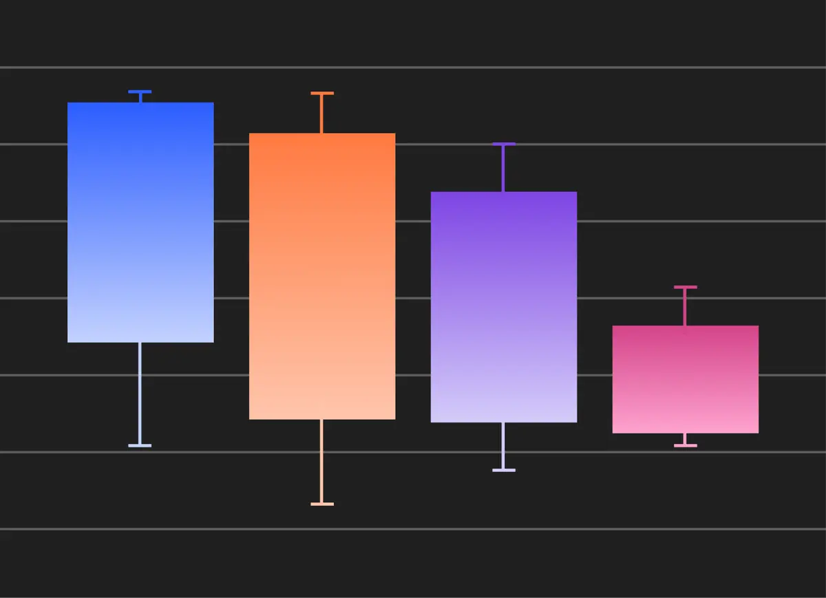What Response Rates Should I Expect From My Companies if I Use Visible ...