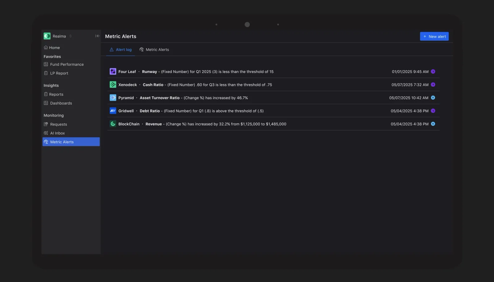 How VCs Can Stay Ahead with Automated Metric Alerts - Visible.vc