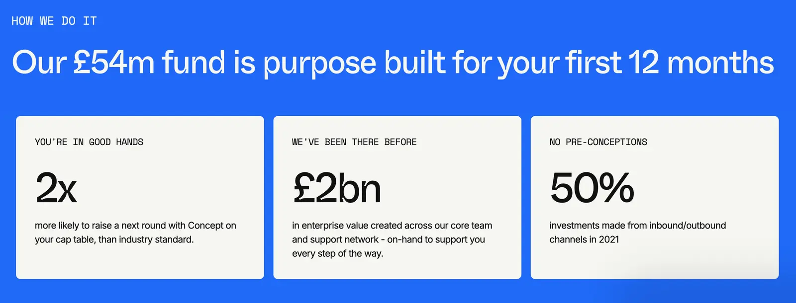 15+ VC Firms in London Investing in Startups in 2025 - Visible.vc