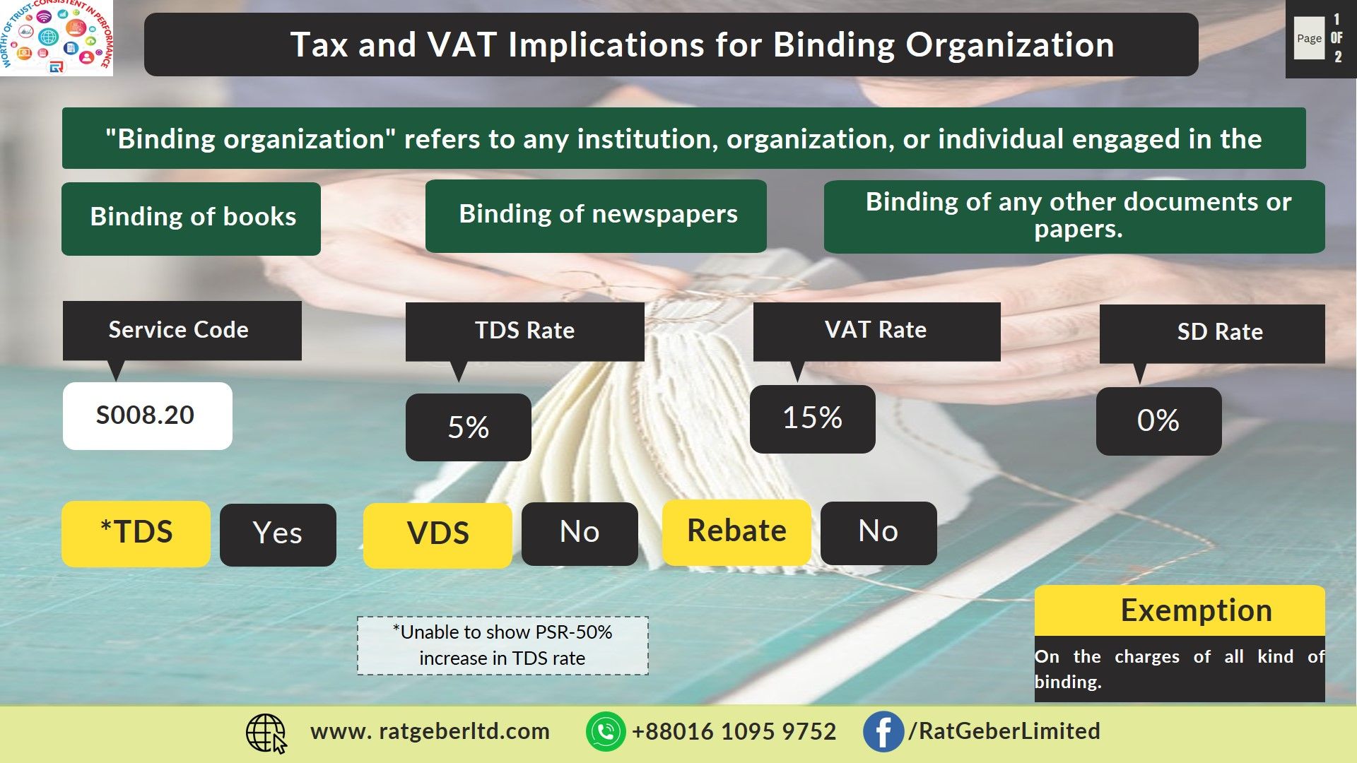 Part-7: TAX, VAT and JV Implications for Service. | Ratgeber | RatGeber