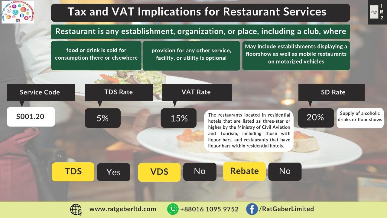 Part-2: TAX, VAT and JV Implications for Service. | Ratgeber | RatGeber