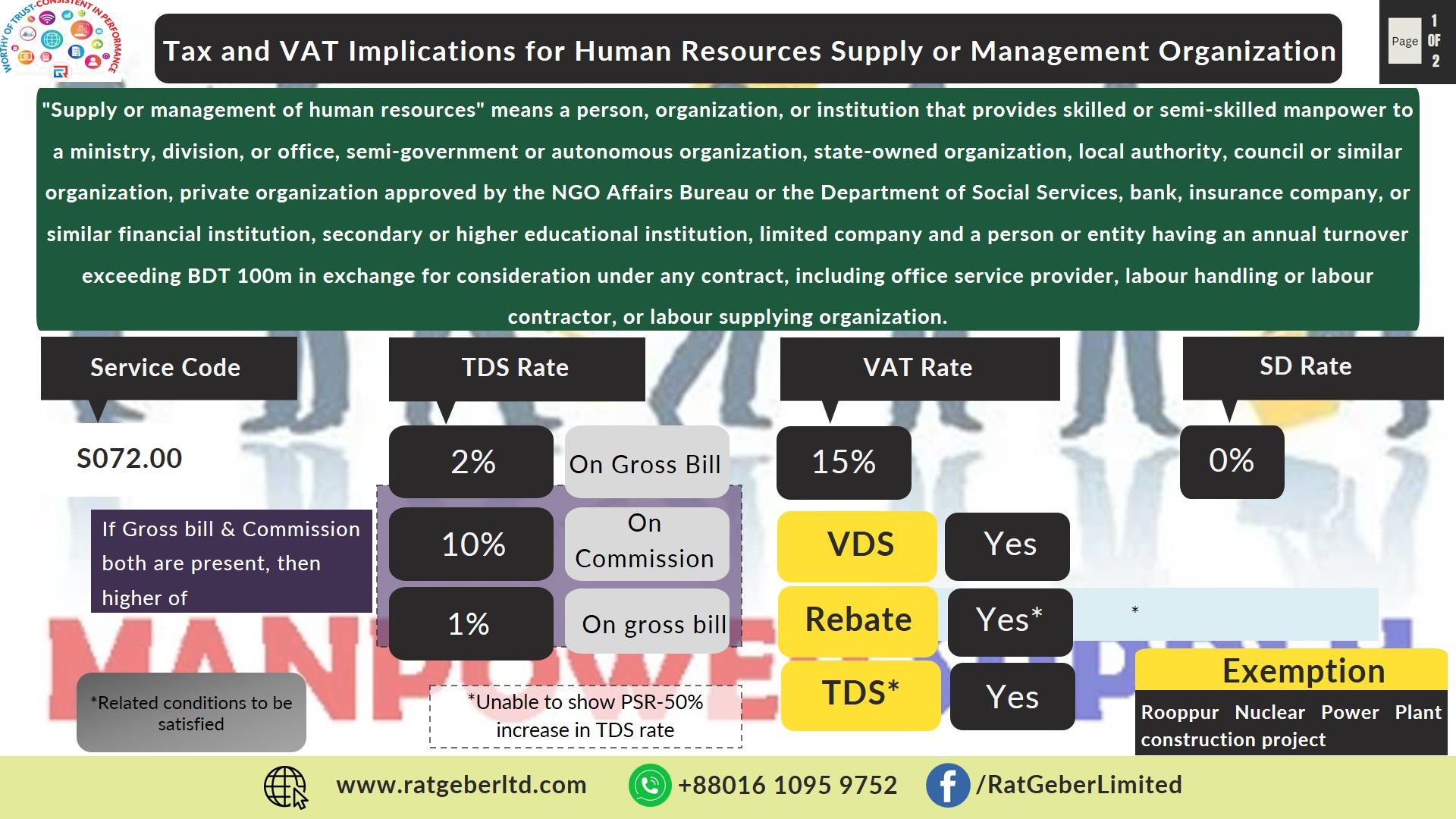 Part-21: TAX, VAT and JV Implications for Service. | Ratgeber | RatGeber