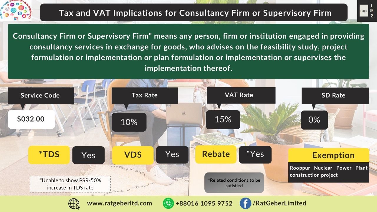Part-13: TAX, VAT and JV Implications for Service. | Ratgeber | RatGeber