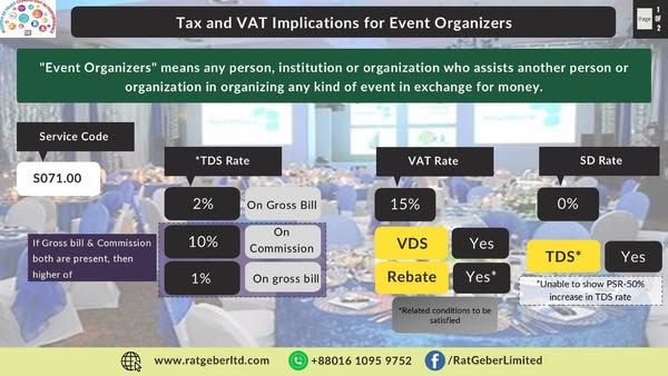 Part-20: TAX, VAT and JV Implications for Service. | Ratgeber | RatGeber