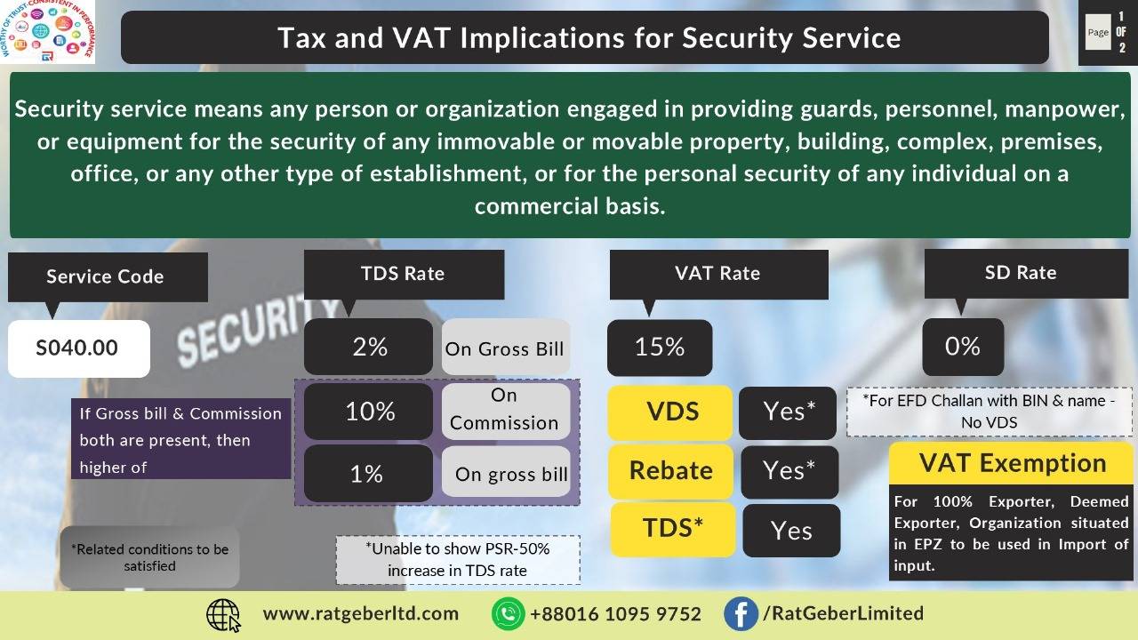 Part-16: TAX, VAT and JV Implications for Service. | Ratgeber | RatGeber