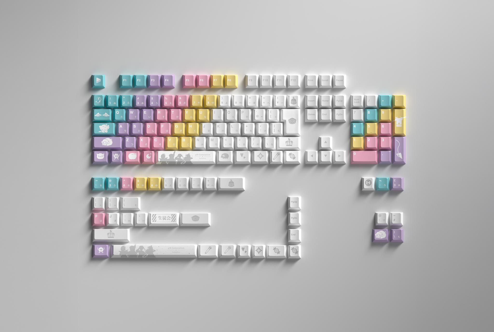 hololive 4th Generation Keycap Set | HYTE