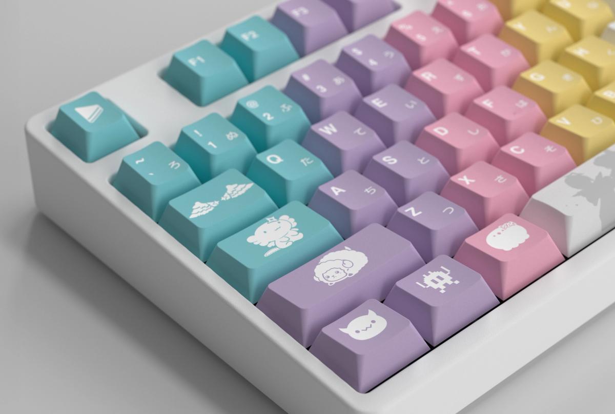 hololive 4th Generation Keycap Set | HYTE