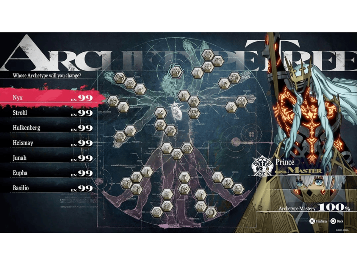 Best Archetypes - Metaphor: ReFantazio Guide | HYTE