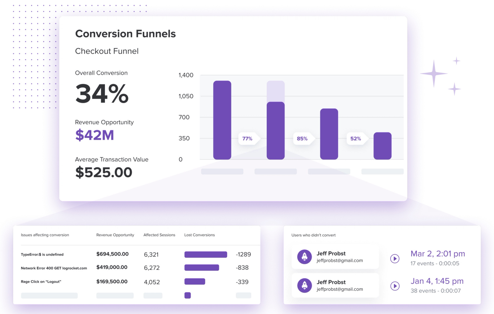 Session Replay | Product Analytics | Error Tracking | LogRocket